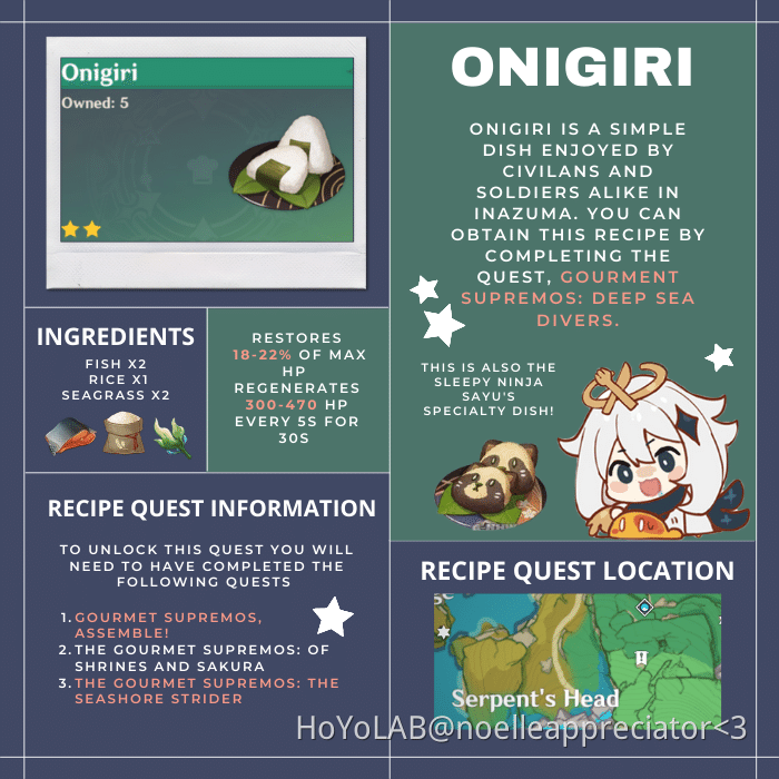 A Taste of Inazuma - Paimons Guide to The Inazuma Dishes Genshin Impact ...