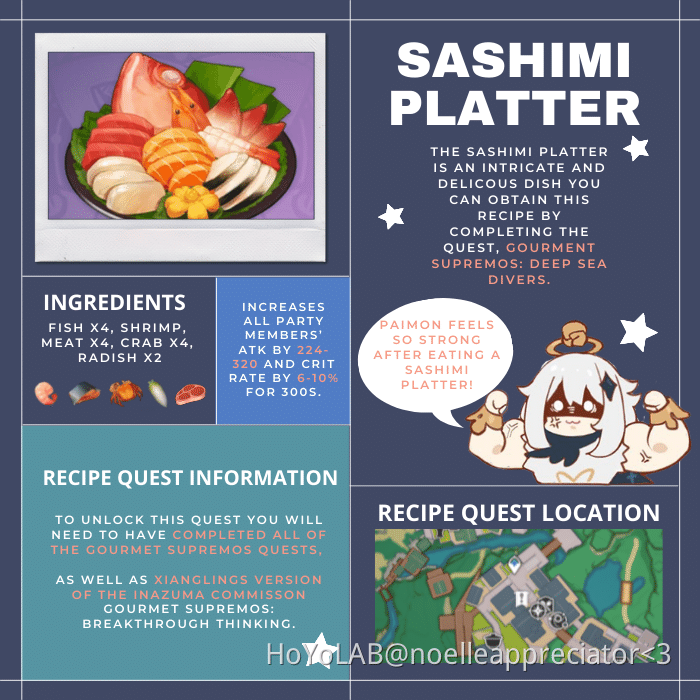 A Taste of Inazuma - Paimons Guide to The Inazuma Dishes Genshin Impact ...