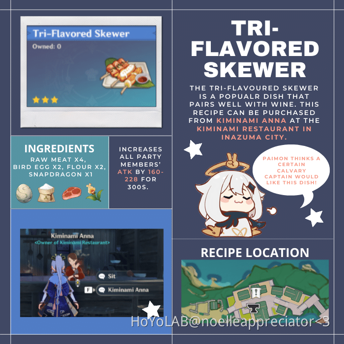 A Taste of Inazuma - Paimons Guide to The Inazuma Dishes Genshin Impact ...