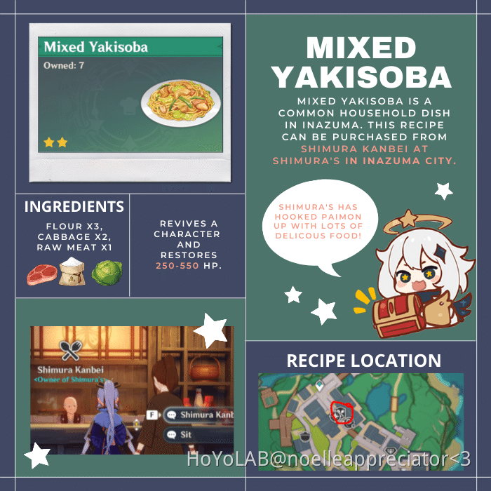 A Taste of Inazuma - Paimons Guide to The Inazuma Dishes Genshin Impact ...