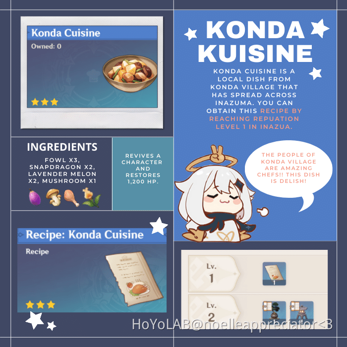 A Taste of Inazuma - Paimons Guide to The Inazuma Dishes Genshin Impact ...