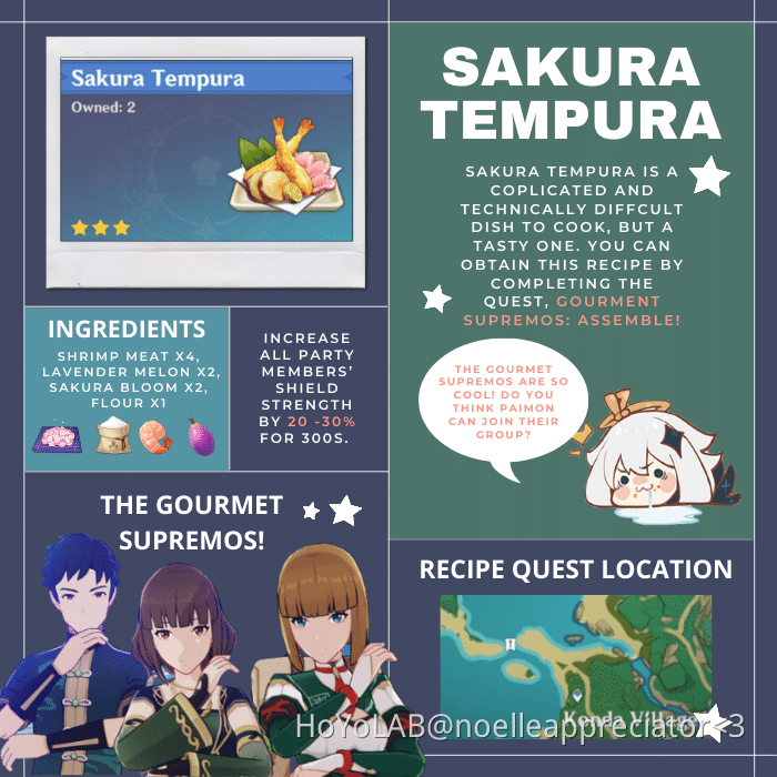 A Taste of Inazuma - Paimons Guide to The Inazuma Dishes Genshin Impact ...