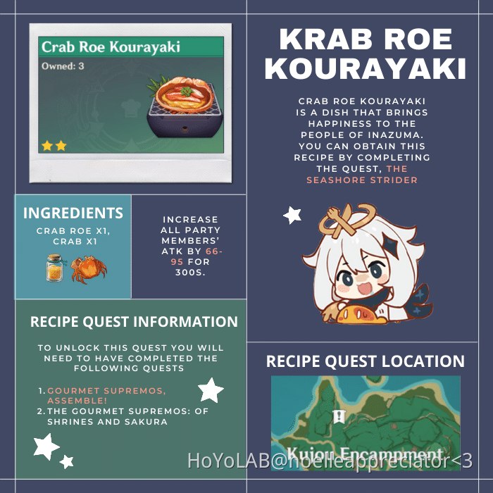 A Taste of Inazuma - Paimons Guide to The Inazuma Dishes Genshin Impact ...