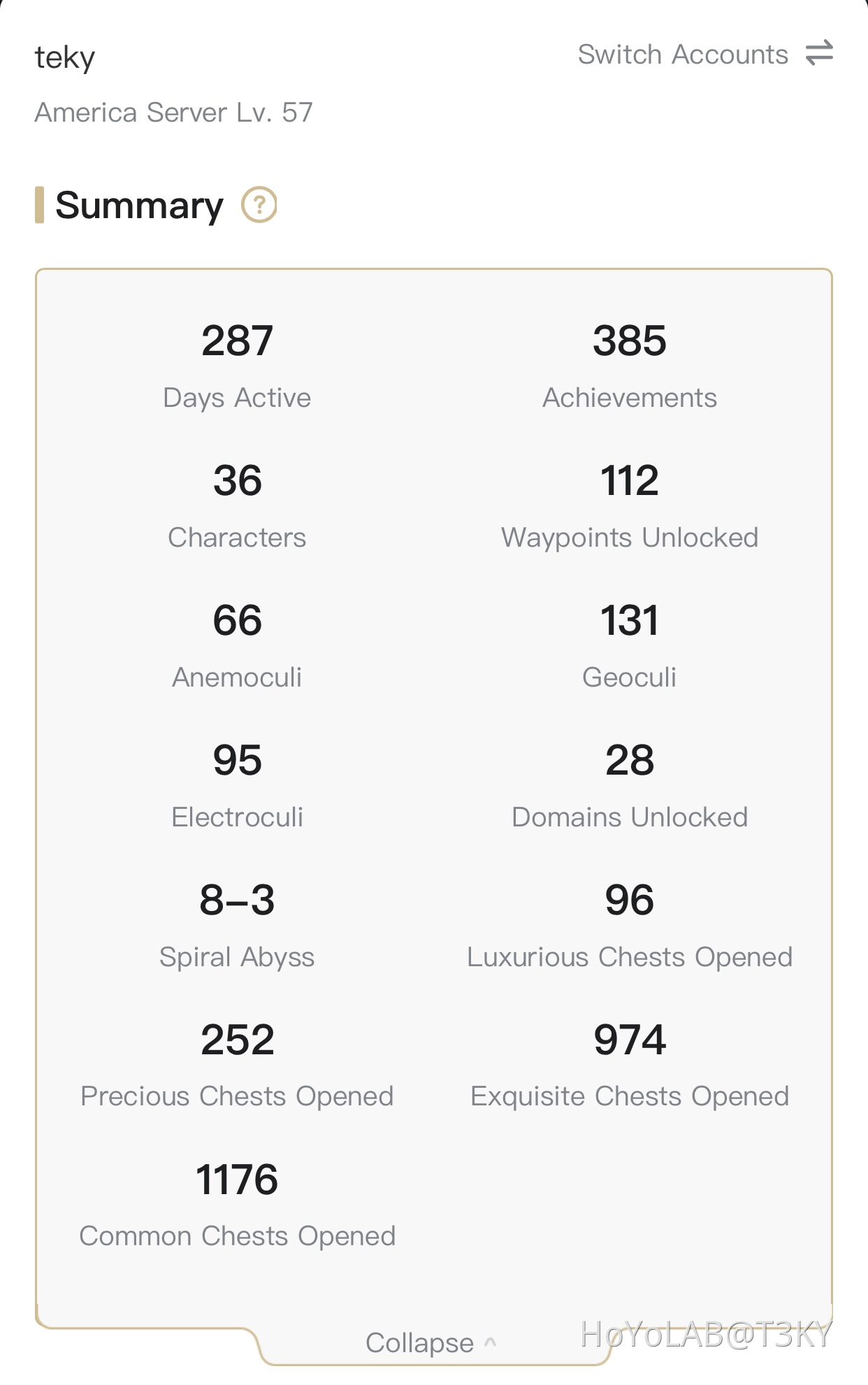 Genshin Impact Player Profile History Genshin Impact | HoYoLAB