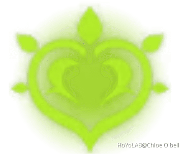 Dendro X Domains' "gates" (anyone noticed this?) Genshin Impact | HoYoLAB