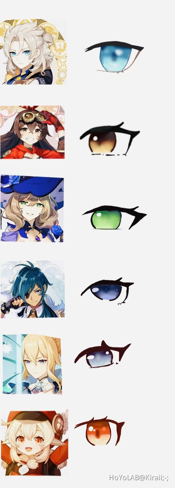 Albedos eye | Genshin Impact | HoYoLAB