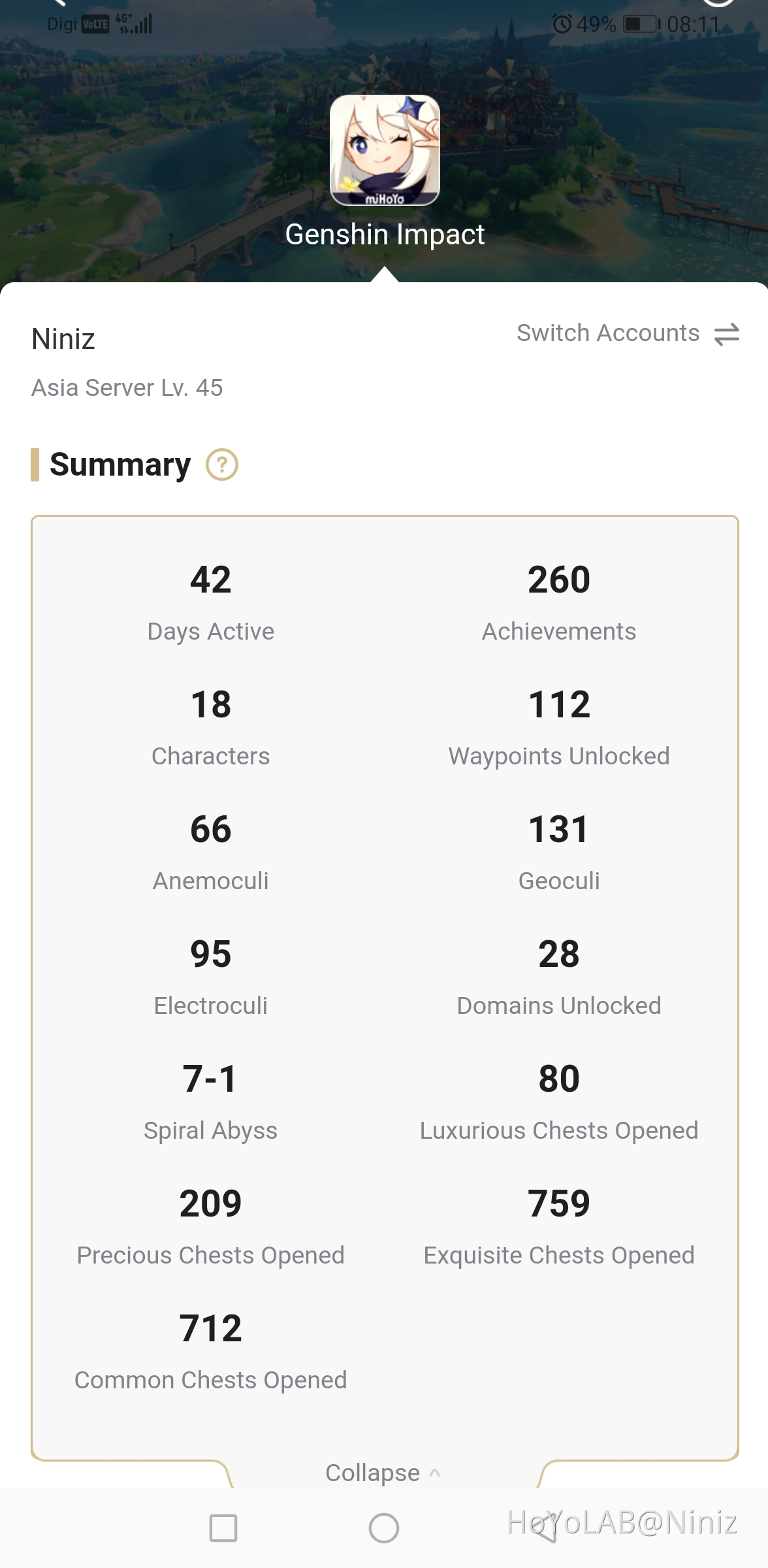 Idunno Genshin Impact | HoYoLAB