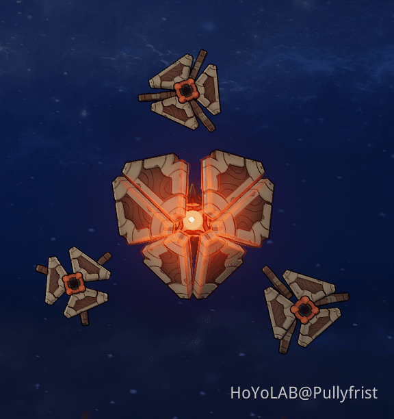 Inazuma Enemies Guide (Bosses not Included) [Version 2.0] Genshin ...