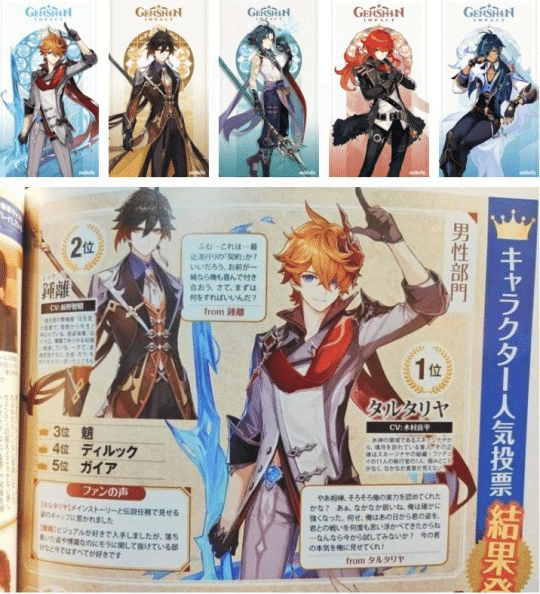 Genshin [Magazine] 📘 Achieve 📰 Genshin Impact | HoYoLAB