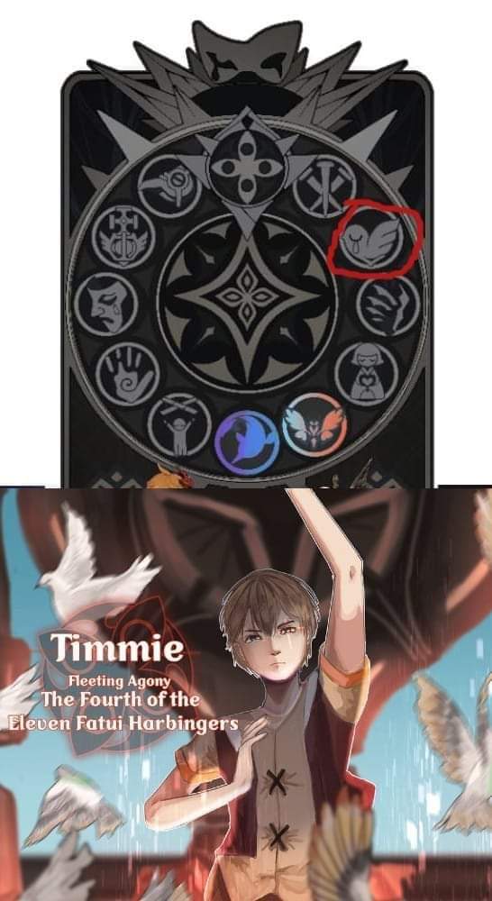 Timmie with Ruin Guard Stand is no joke Genshin Impact | HoYoLAB