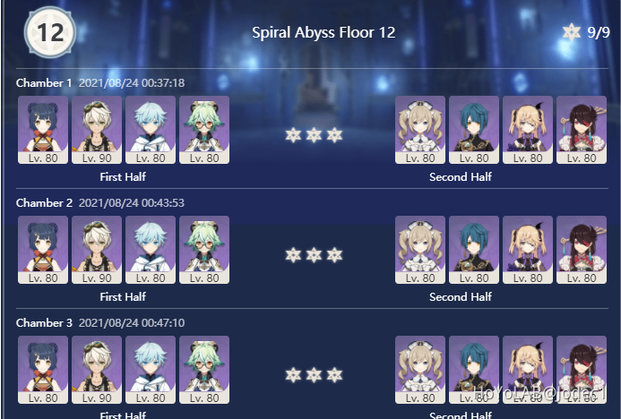 ABYSS 2.0 4* team comps Genshin Impact | HoYoLAB