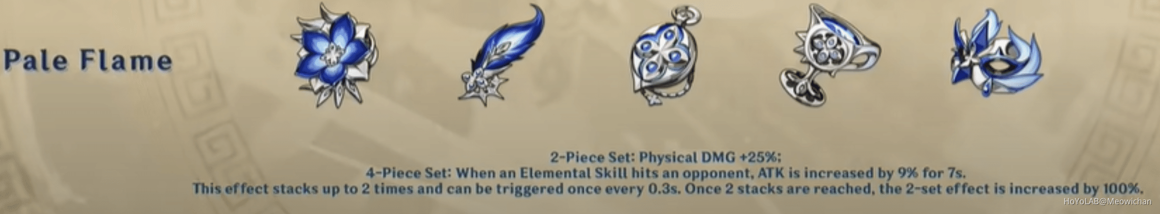 Pale Flame Artifacts Set Gives Us Fatui Lore + Backstories?! (Including ...