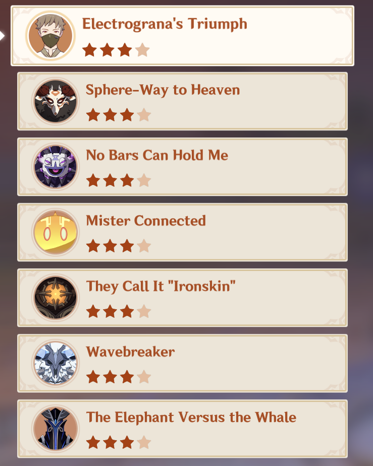 what do you think about the "Phantom Flow" Event? Genshin Impact | HoYoLAB