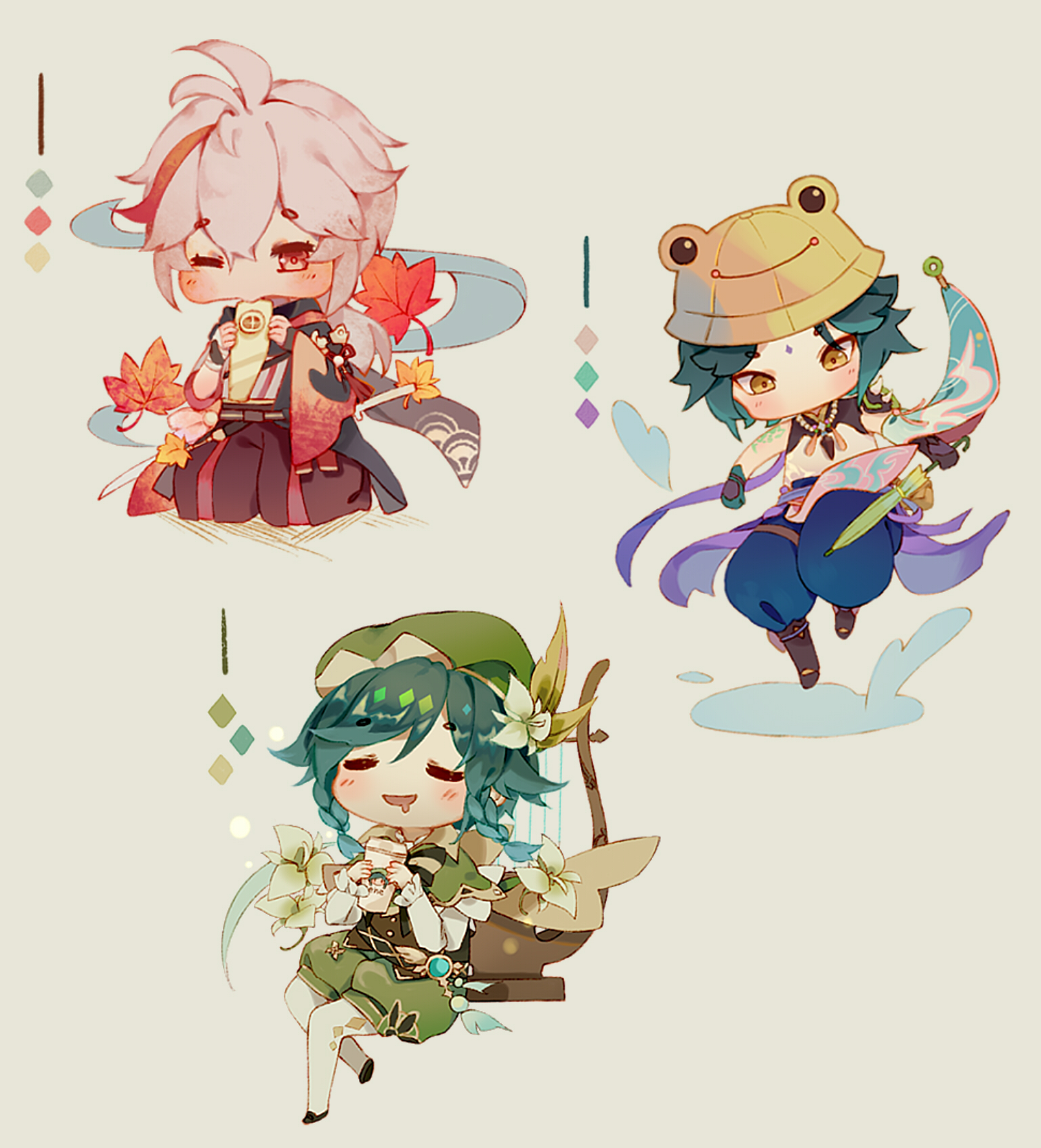 Anemo squad Genshin Impact | HoYoLAB