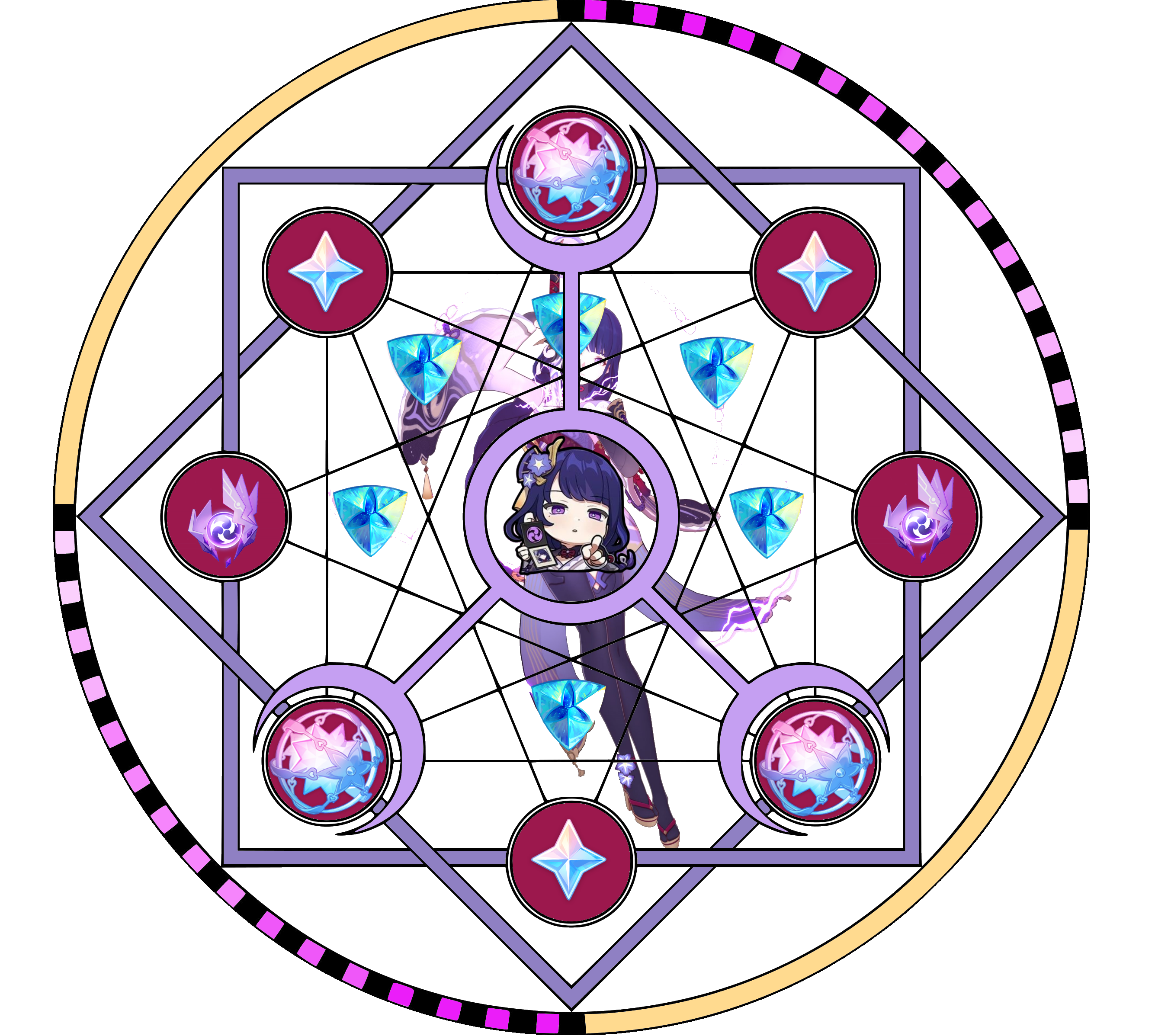 My Summoning Circle for Tomorrow :> Genshin Impact | HoYoLAB