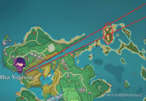 [TEORIA] Raiden Shogun Genshin Impact | HoYoLAB