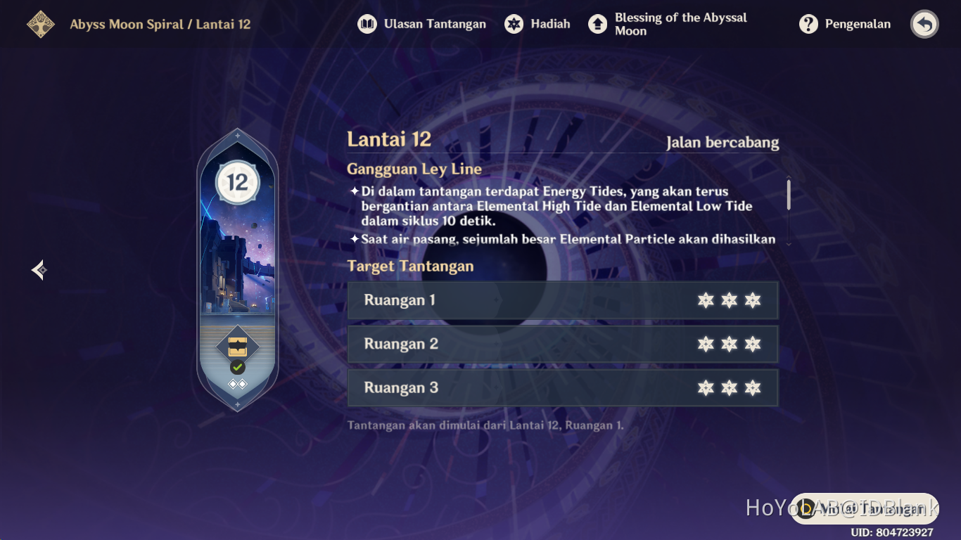 Akhirnya Abyss full star Genshin Impact | HoYoLAB