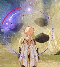 Did You Know (Chakra Desiderata) | Genshin Impact | HoYoLAB