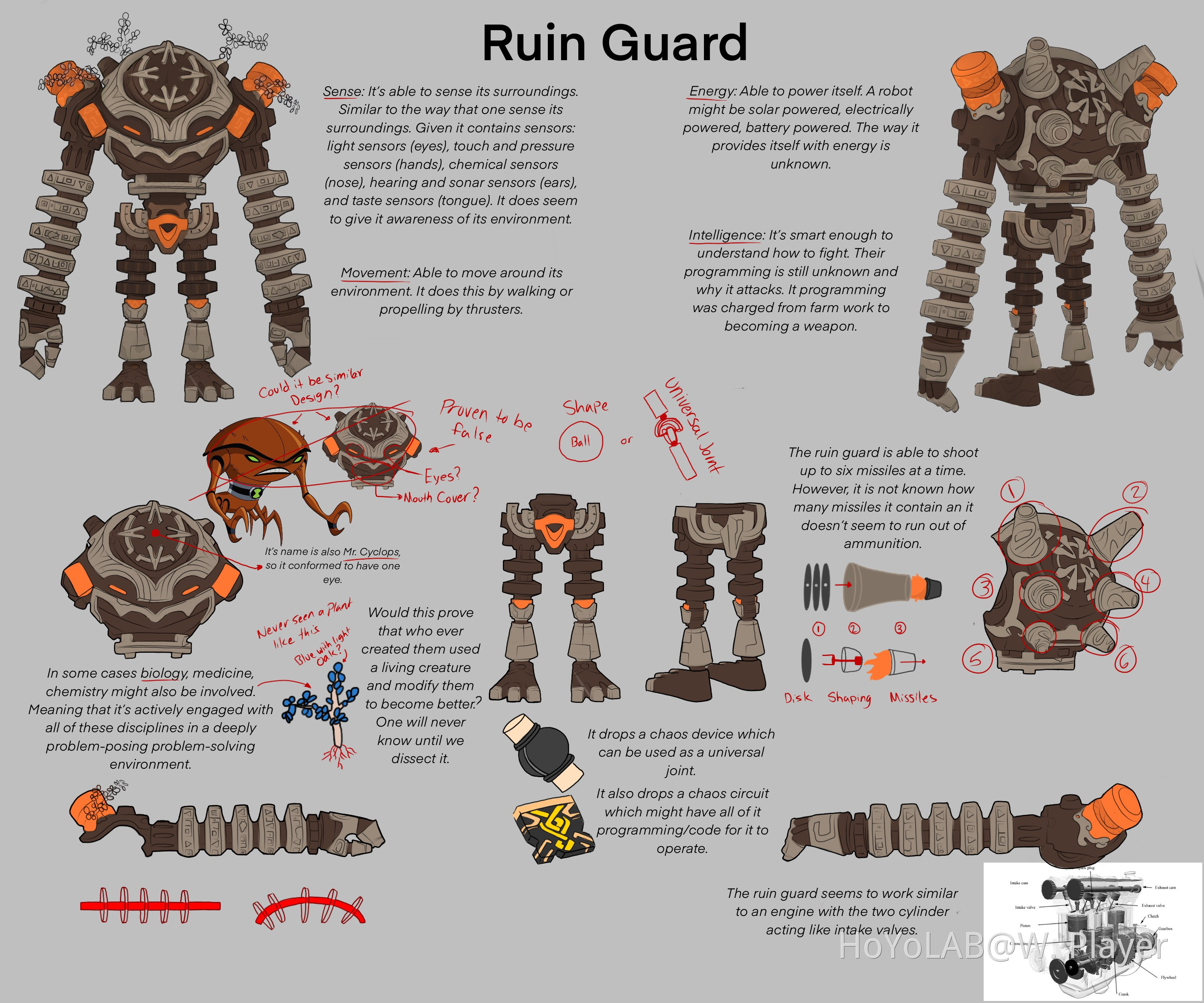 Ruin Guard Genshin Impact | HoYoLAB