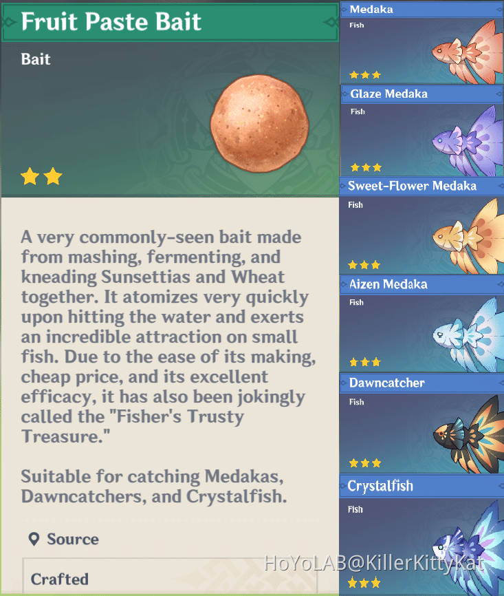 Just Getting Started In Fishing Guide w/ Fishing Locations and Specific ...