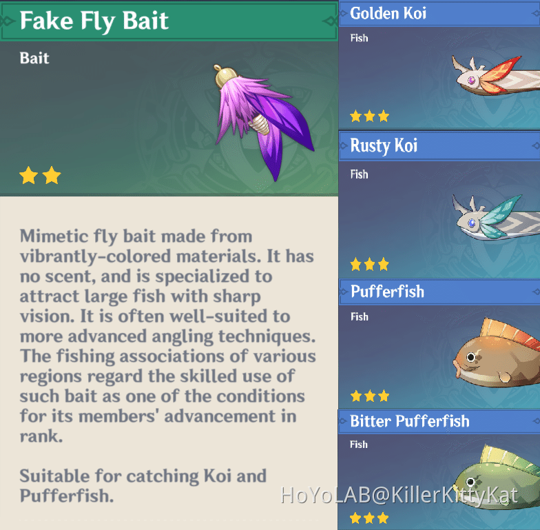 Just Getting Started In Fishing Guide w/ Fishing Locations and Specific ...