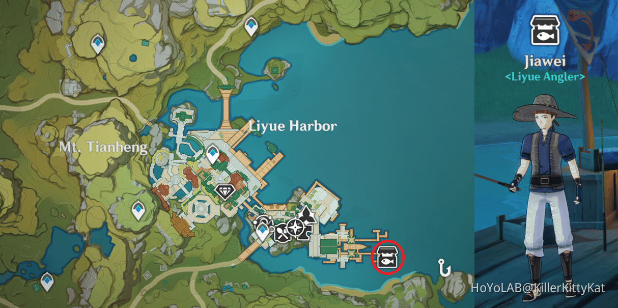 Just Getting Started In Fishing Guide w/ Fishing Locations and Specific ...