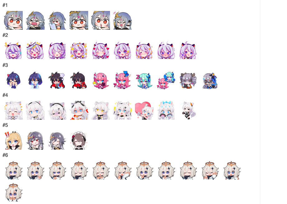 CHOOSE YOUR FAVORITE HOYOLAB STICKERS!! Genshin Impact | HoYoLAB