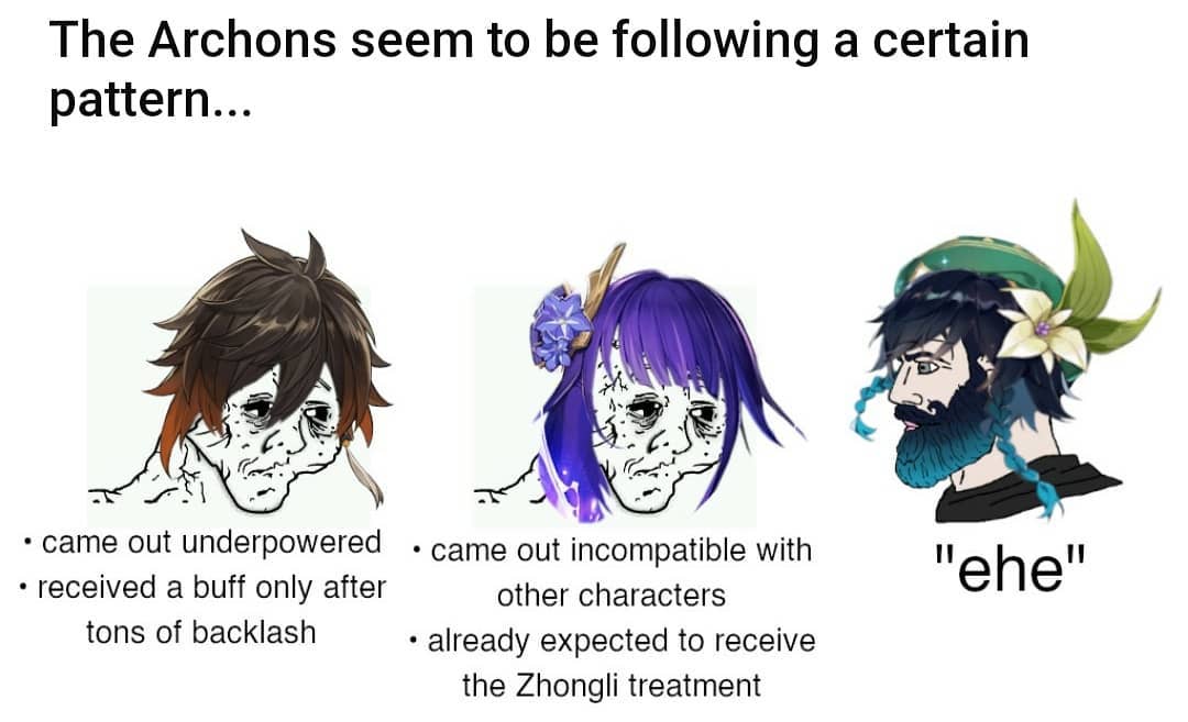 Poor Archons 😂 Genshin Impact | HoYoLAB