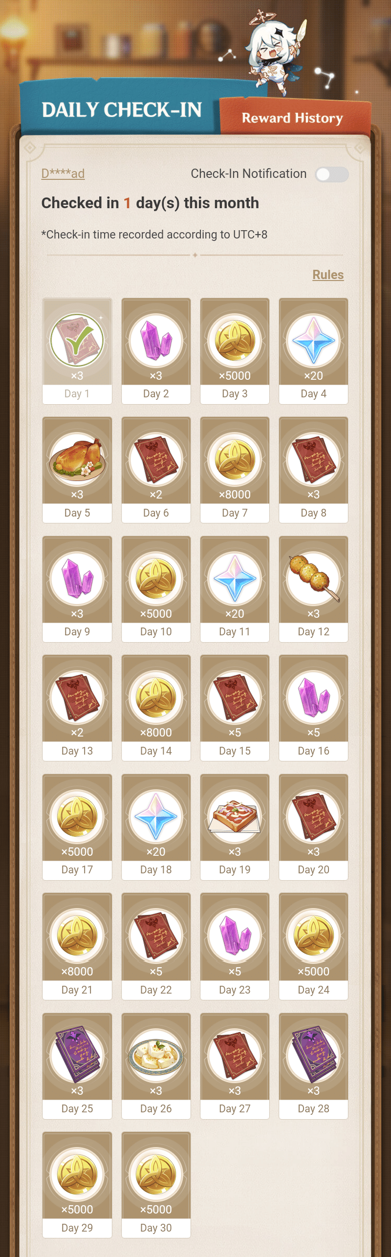 All miHoYo's game's daily log in rewards Genshin Impact | HoYoLAB