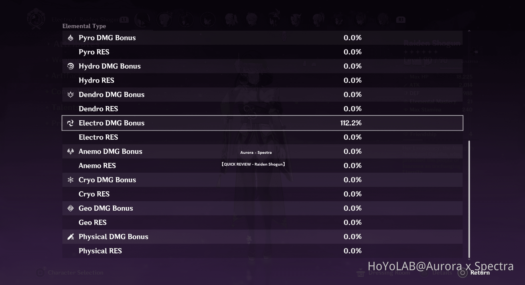 【QUICK REIVEW - Raiden Shogun】First Impressions after Testing Raiden in ...