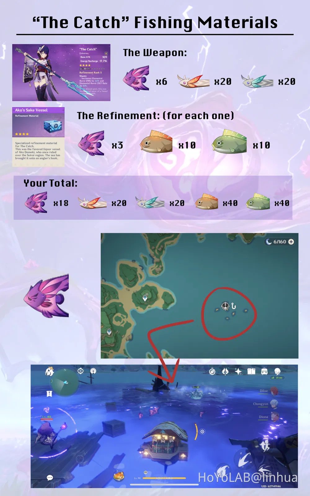 "The Catch" Fishing Materials Visual Guide Genshin Impact | HoYoLAB