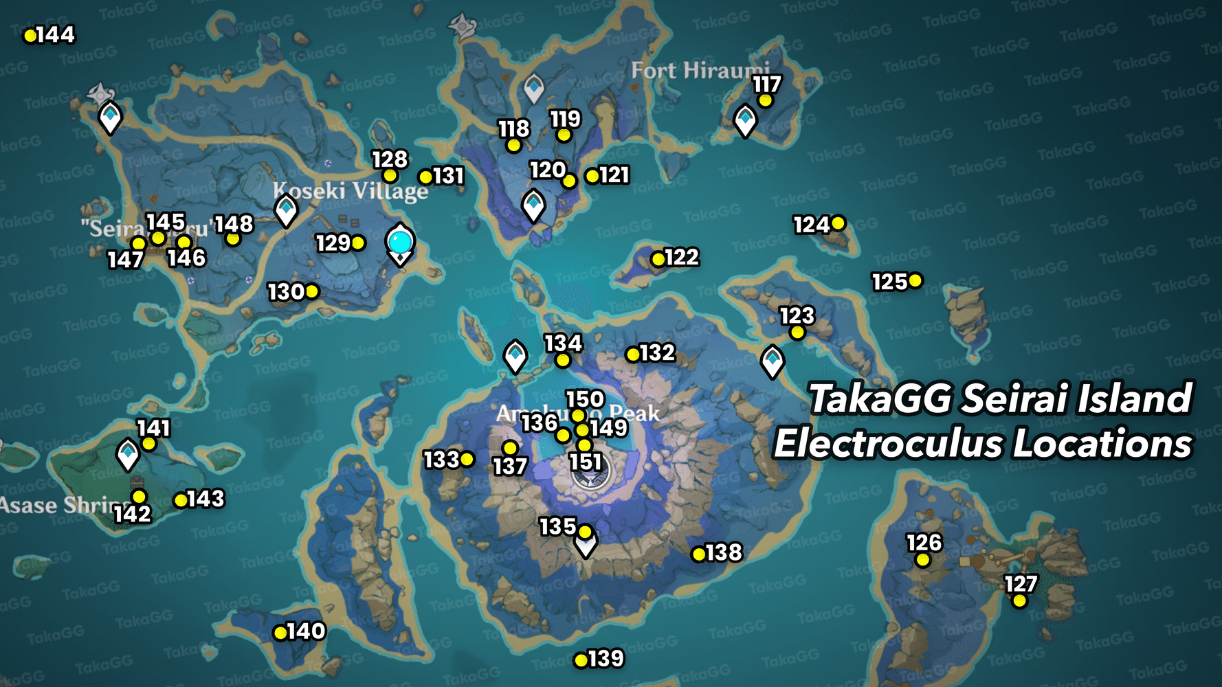 [Version 2.1] ALL 151 Electroculus Locations (TIMESTAMPS + DETAILED ...