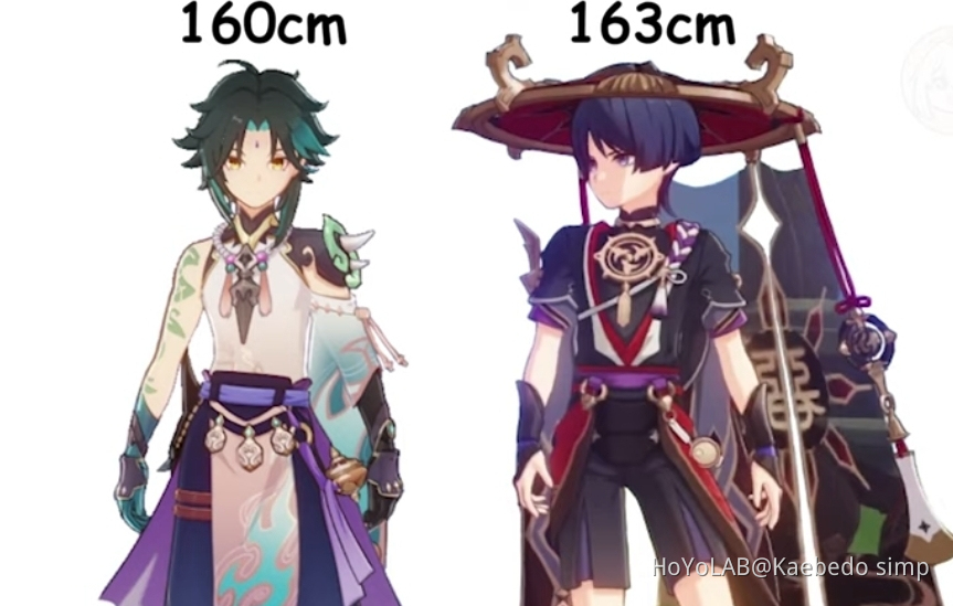 xiao is still small Genshin Impact | HoYoLAB