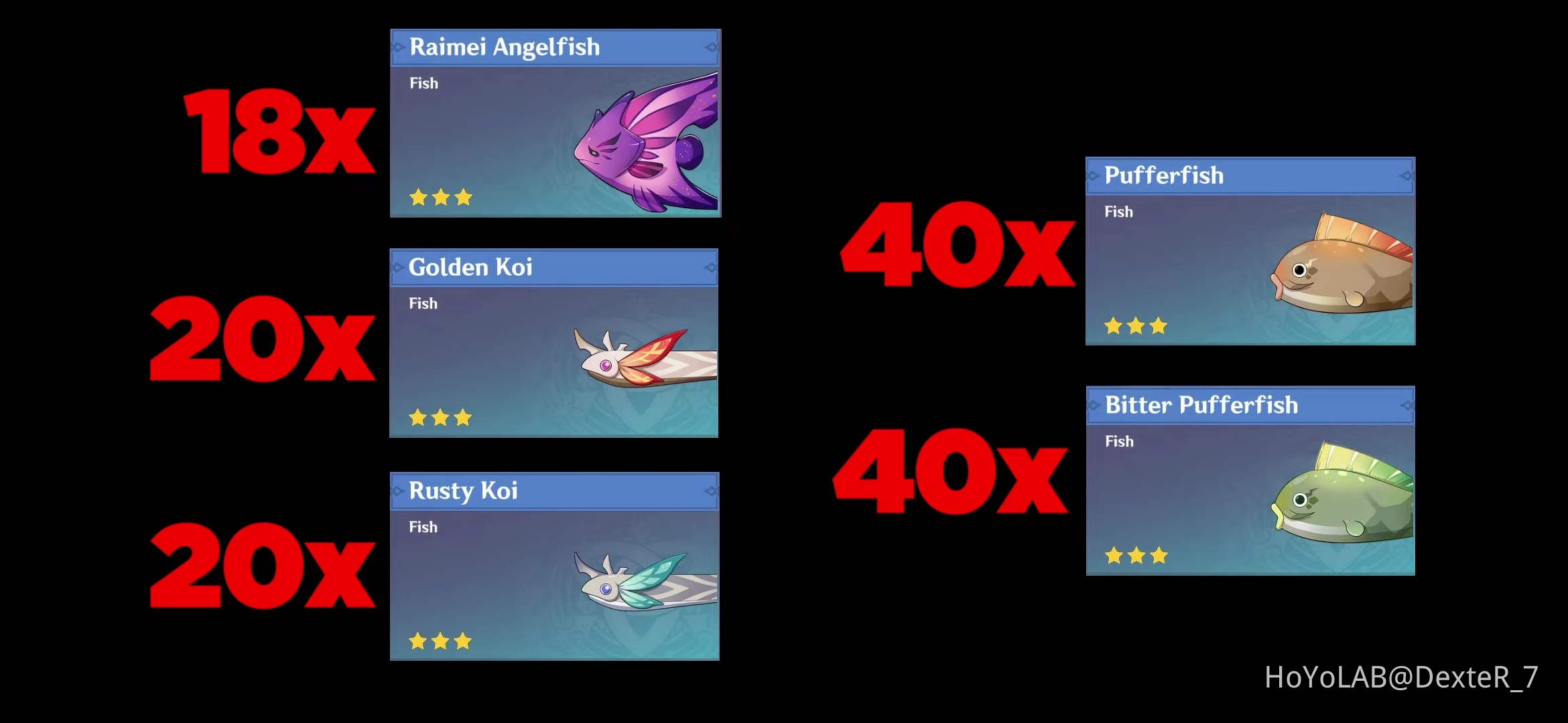 All fish species for R5 'Catch' Genshin Impact | HoYoLAB