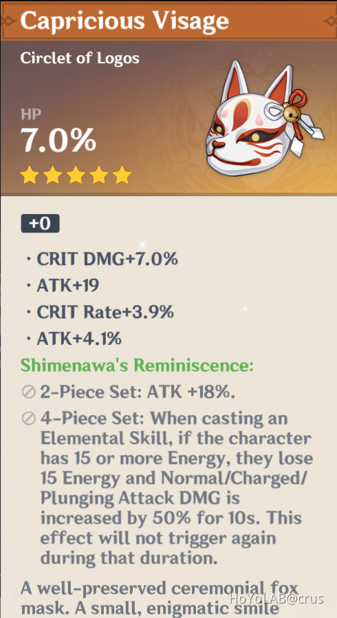 Maximum Copium Genshin Impact | HoYoLAB