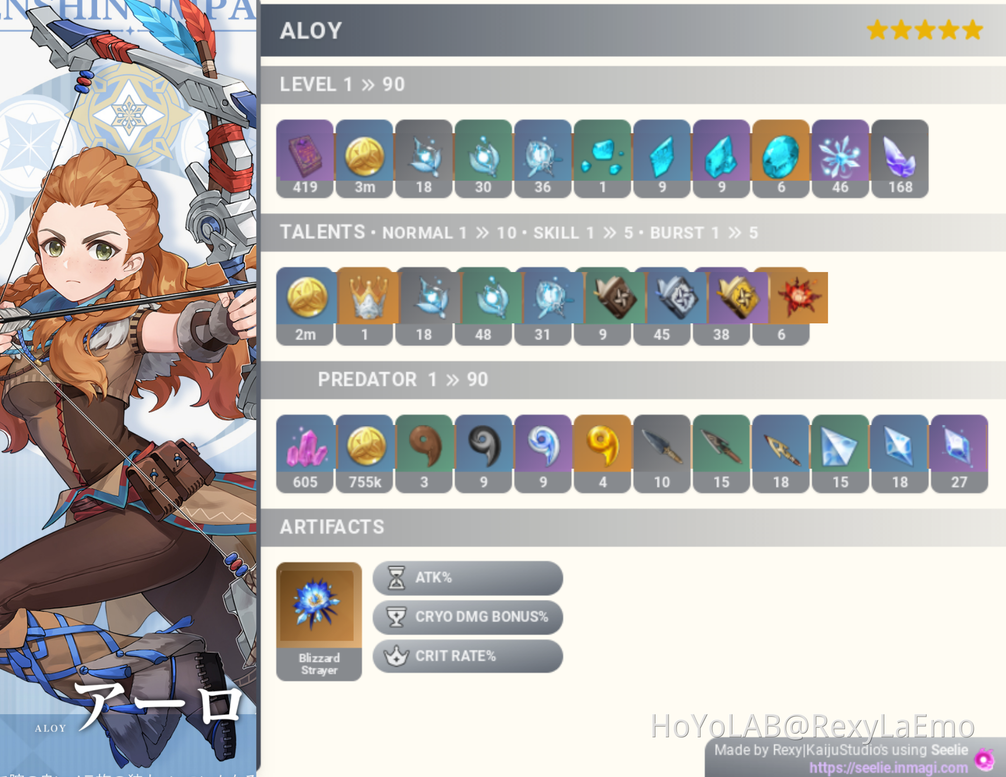 Aloy's Build Template Genshin Impact | HoYoLAB