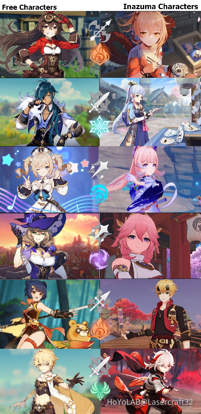 I'm noticing a pattern here... Genshin Impact | HoYoLAB