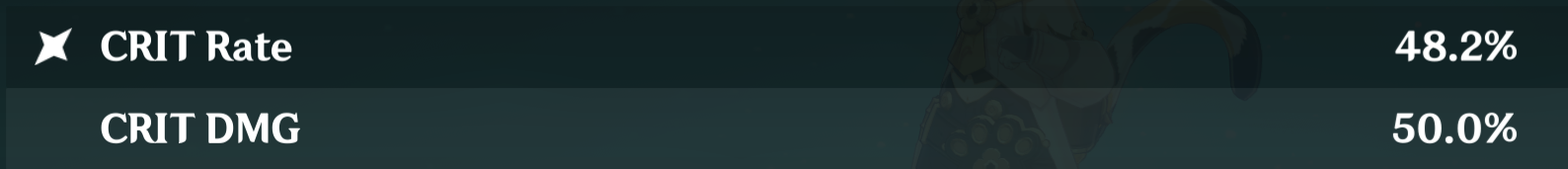 Critical rate and critical damage are supposed to be 1 to 1 right ...