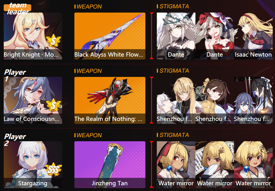 [5.1 Beta Guide] Abyssal Flower: Liminal Spiral Weapon Guide Honkai ...