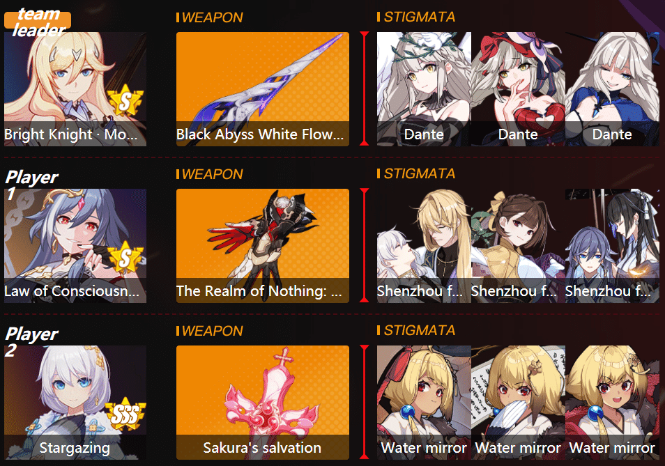 [5.1 Beta Guide] Abyssal Flower: Liminal Spiral Weapon Guide Honkai ...