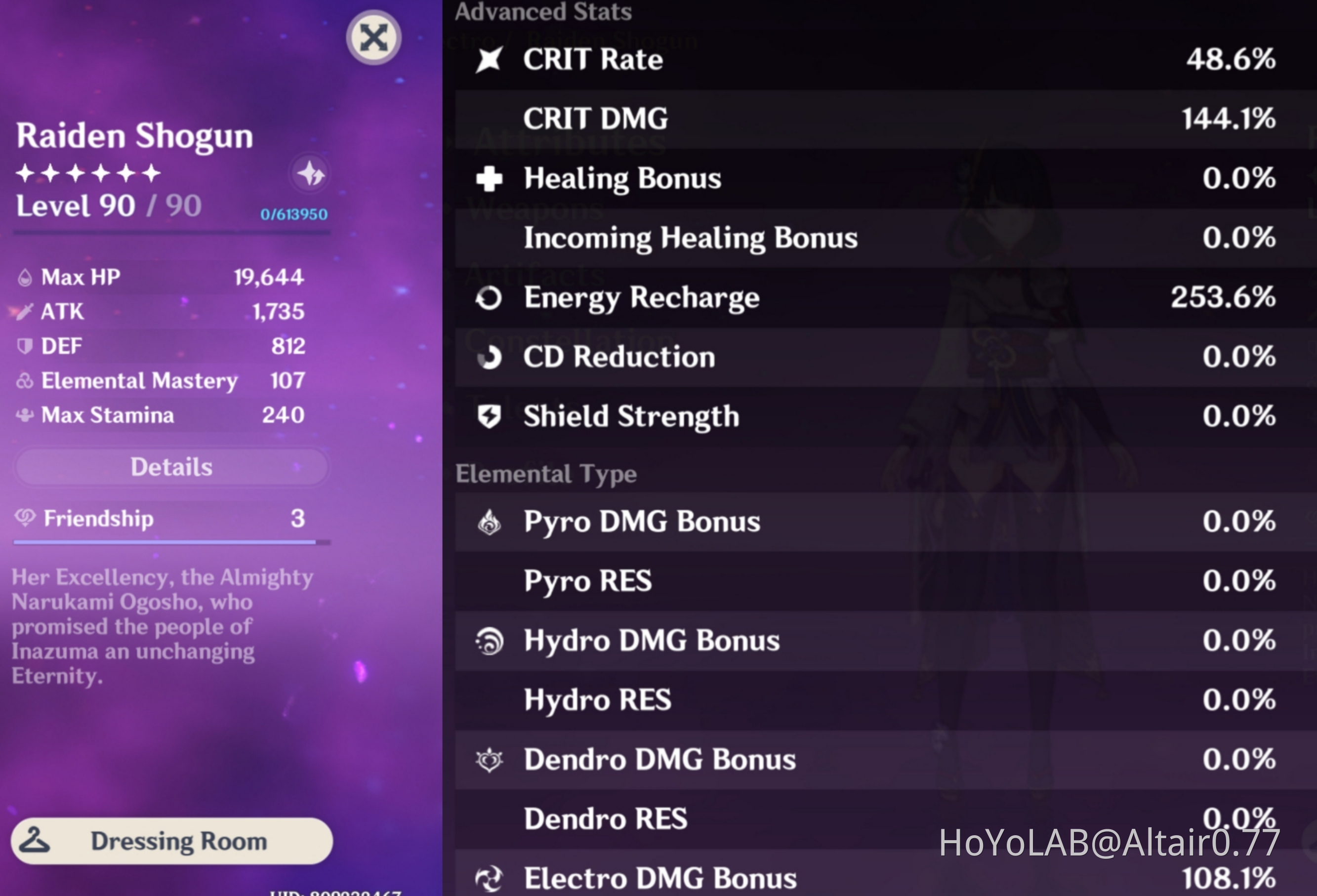 Should I give Raiden ATK Goblet or the Electro one? Genshin Impact ...