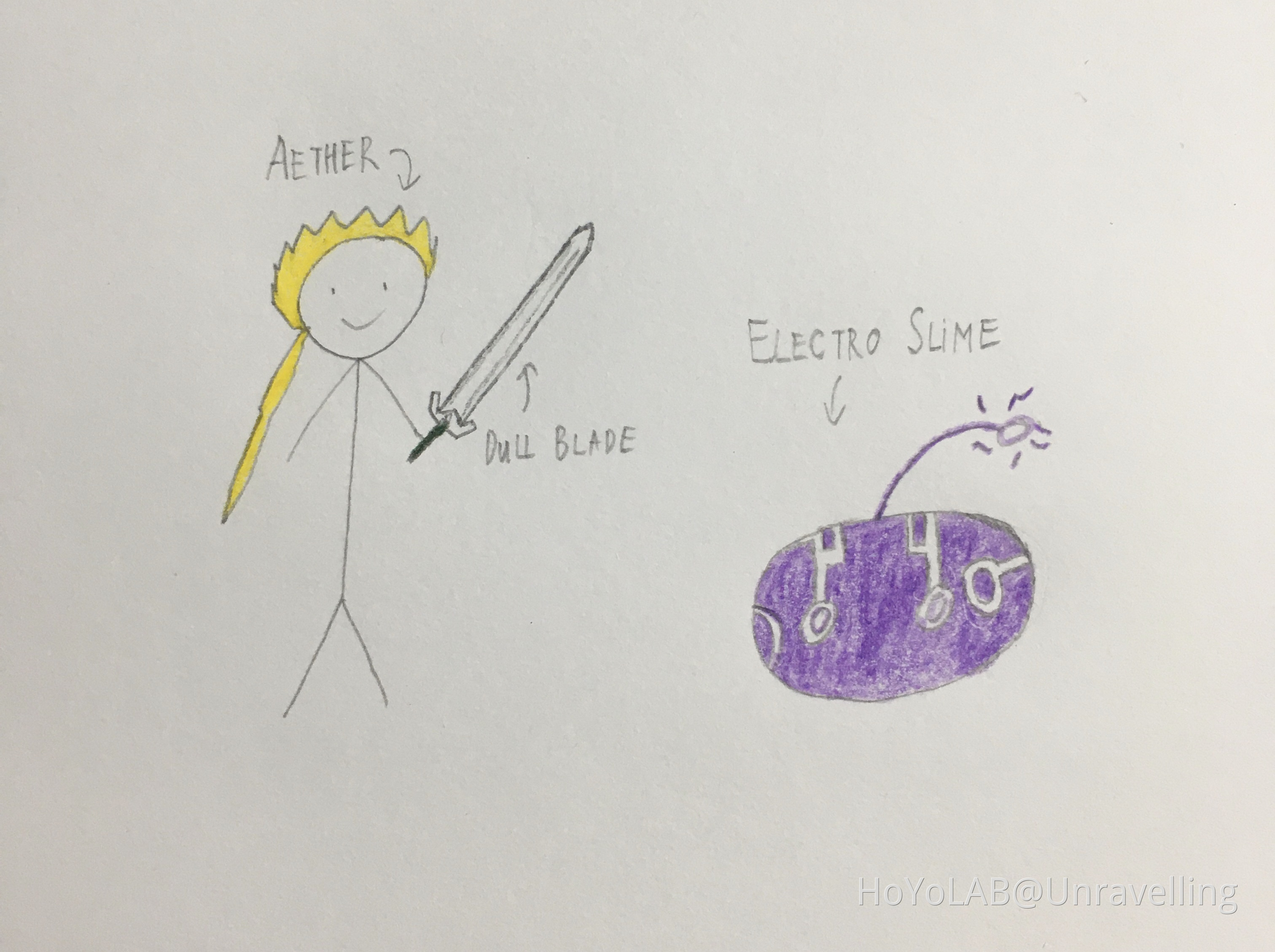 Aether and Electro slime :) Genshin Impact | HoYoLAB