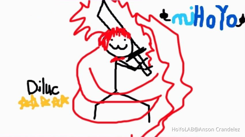 Cute Diluc Genshin Impact | HoYoLAB