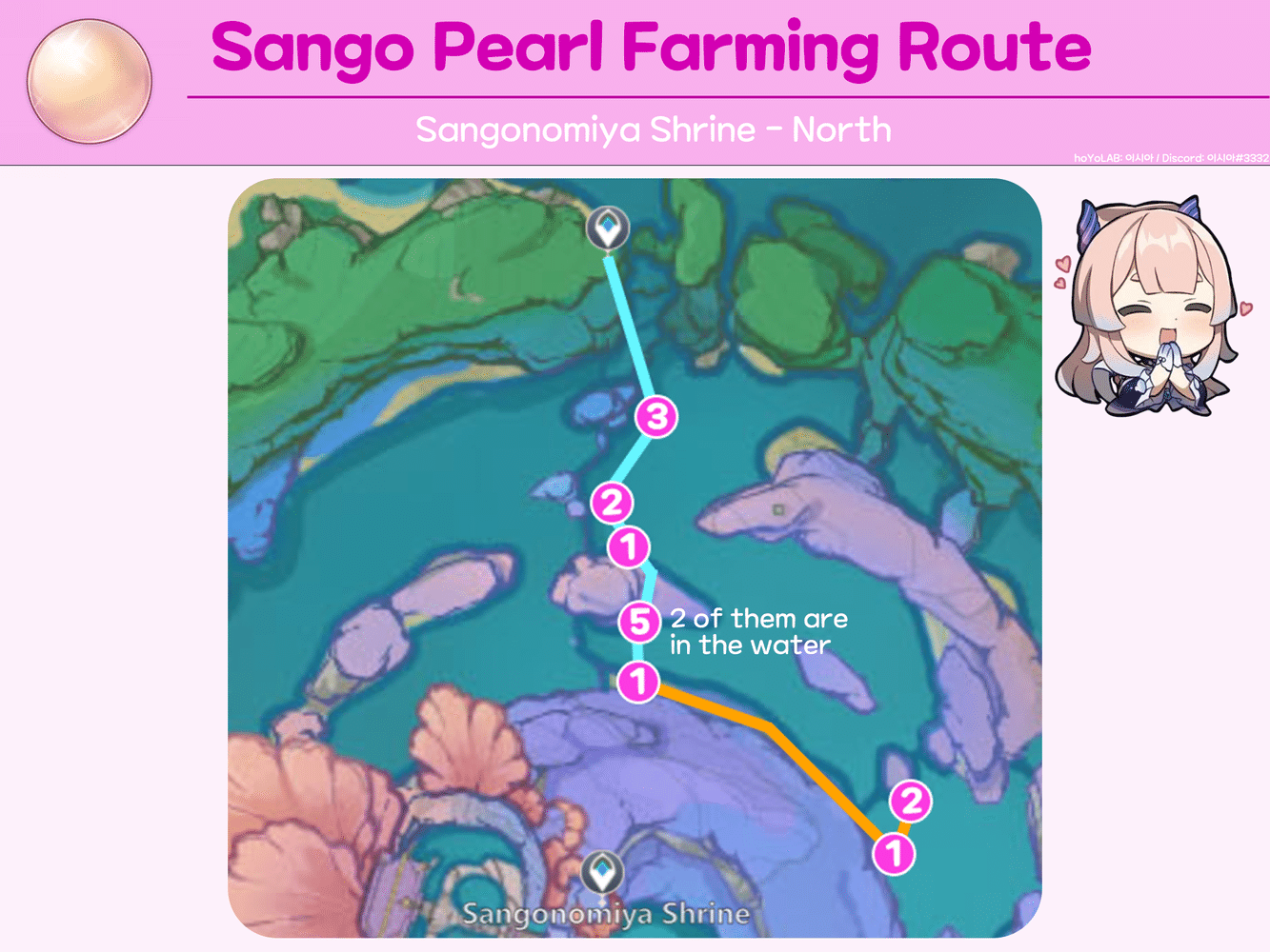 Sango Pearls Farming Route - Quick/Efficient/Complete Routes (Kokomi's ...