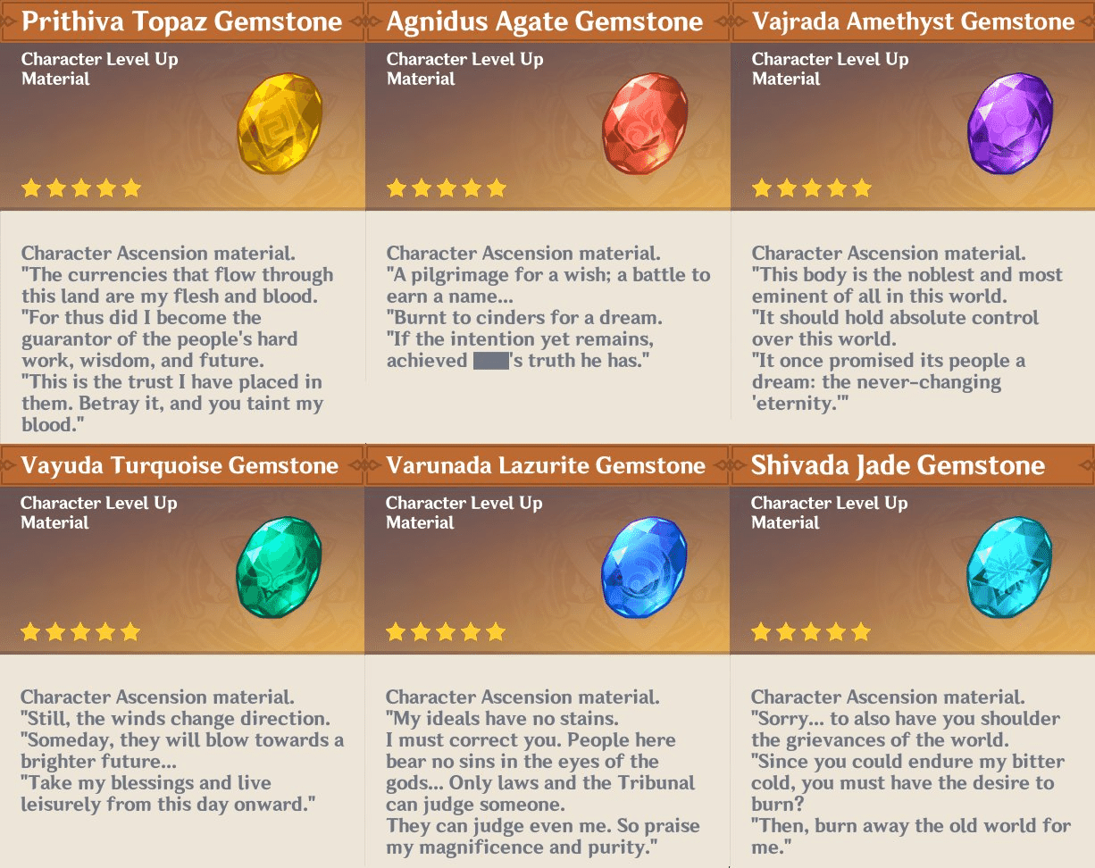 Hindu gods and Sanskrit, connection to Sumeru ? Genshin Impact | HoYoLAB