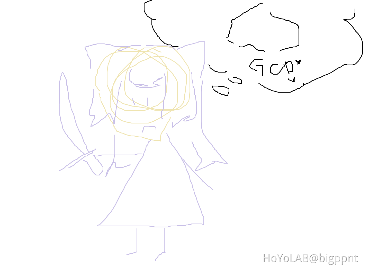 Mihoyo you gave me the wrong 5 star electro Genshin Impact | HoYoLAB