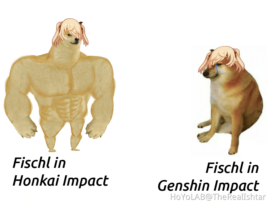 Fischl Meme Genshin Impact | HoYoLAB