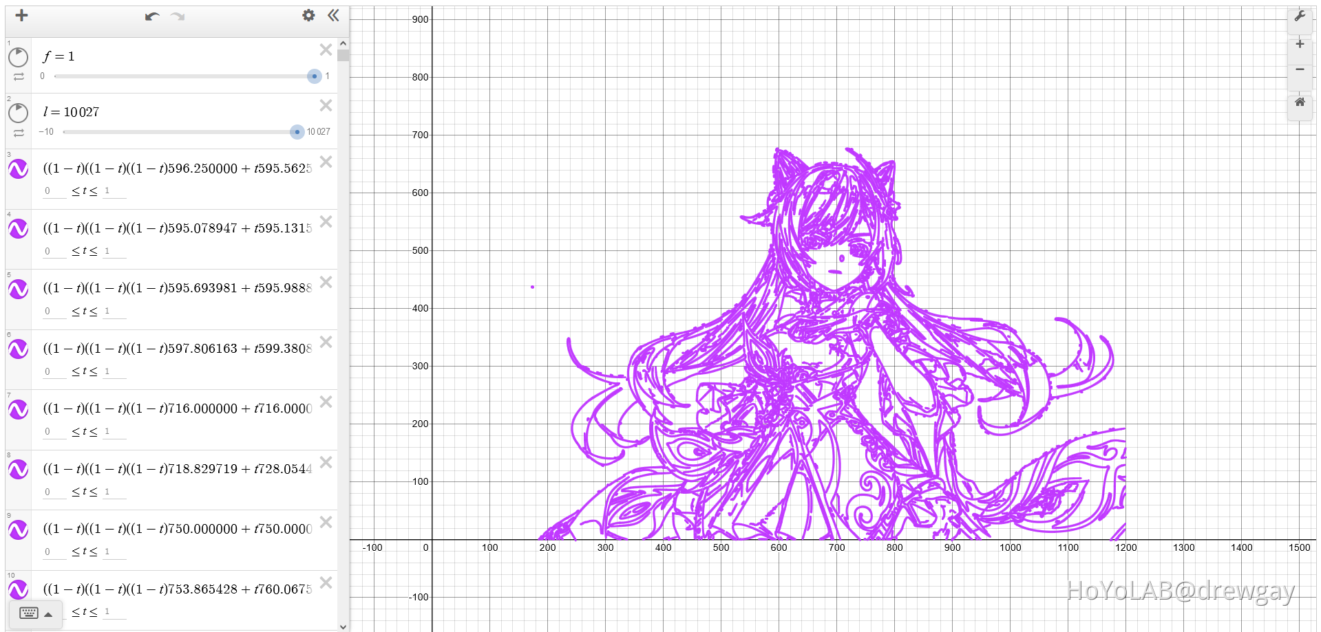 Genshin but desmos Genshin Impact | HoYoLAB