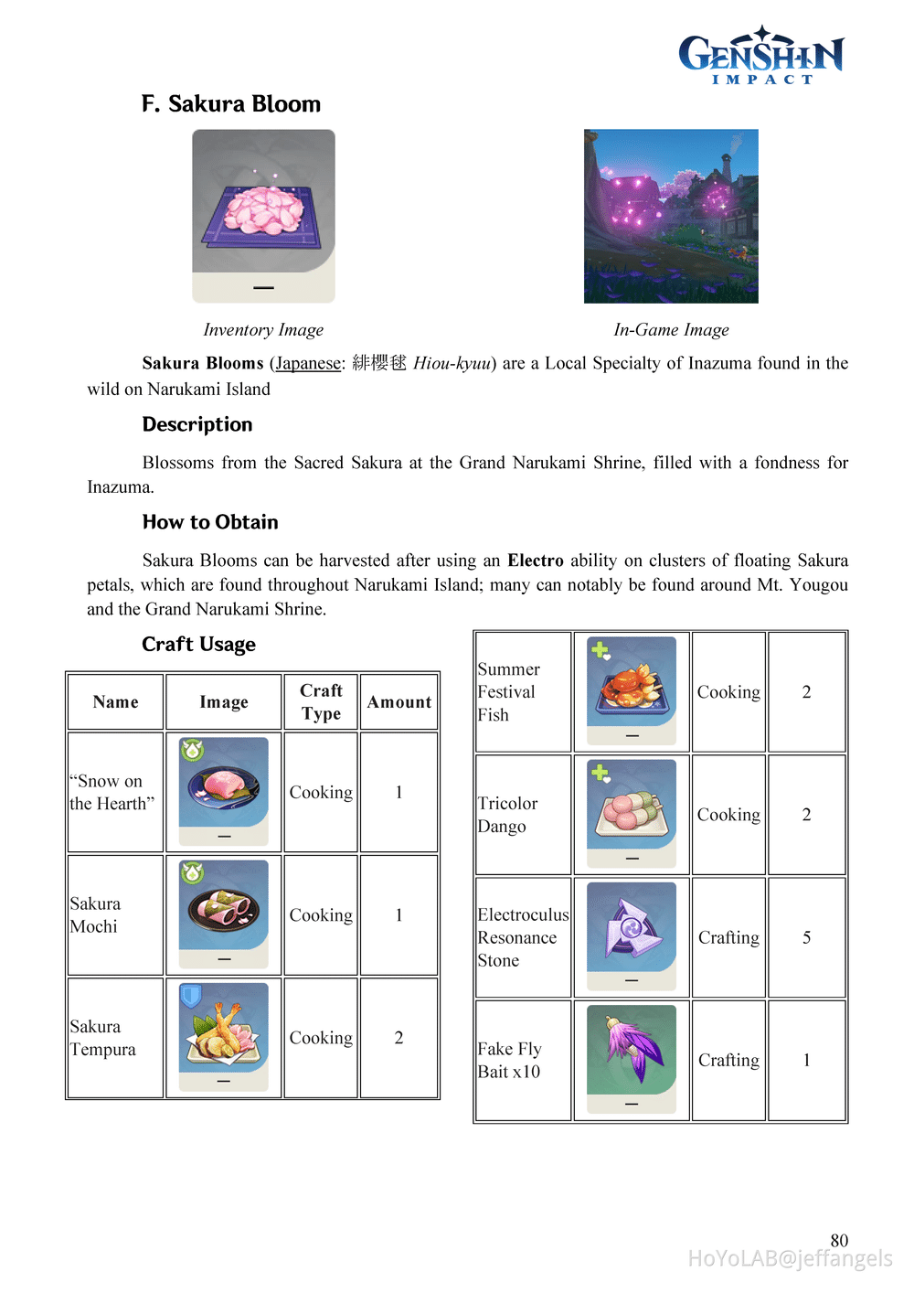 Handbook Of Genshin Impact Experience 8th Edition, Inazuma Nation ...