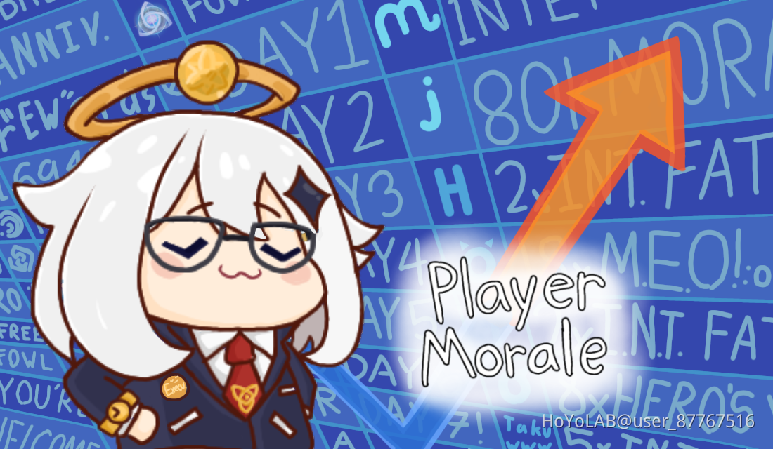 paimons opinion on anniversary rewards. Genshin Impact | HoYoLAB